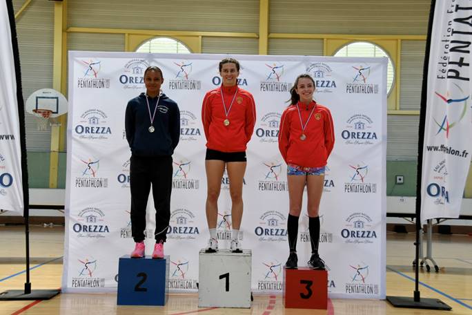 Compétition Critérium Haut Niveau N°2 U22-U19-U17 - CRPMNA